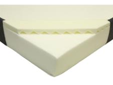 Dreams mattress reviews - Which?