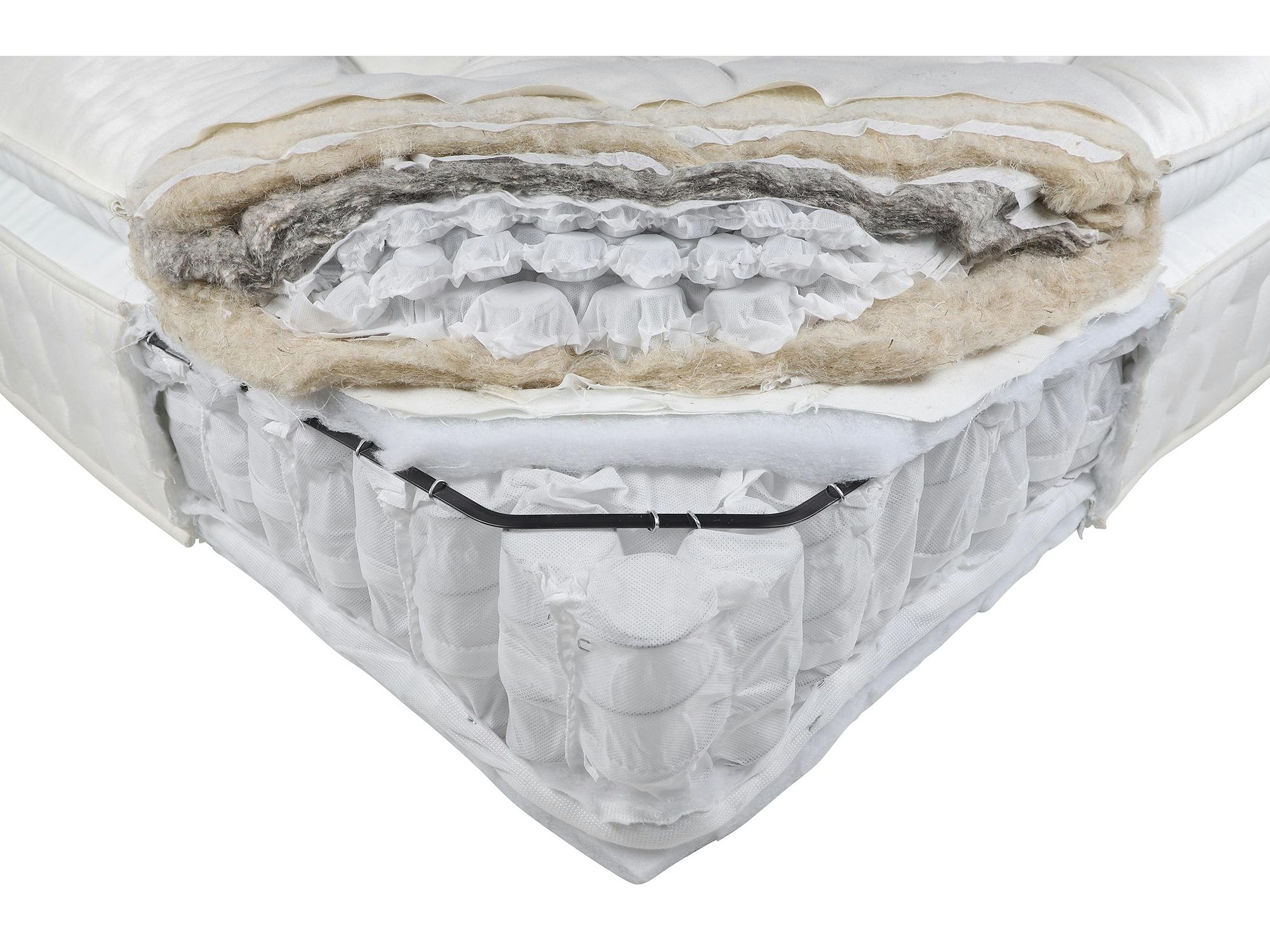 Harrison Spinks Natural 8250 Pocket Spring Pillowtop Mattress review ...