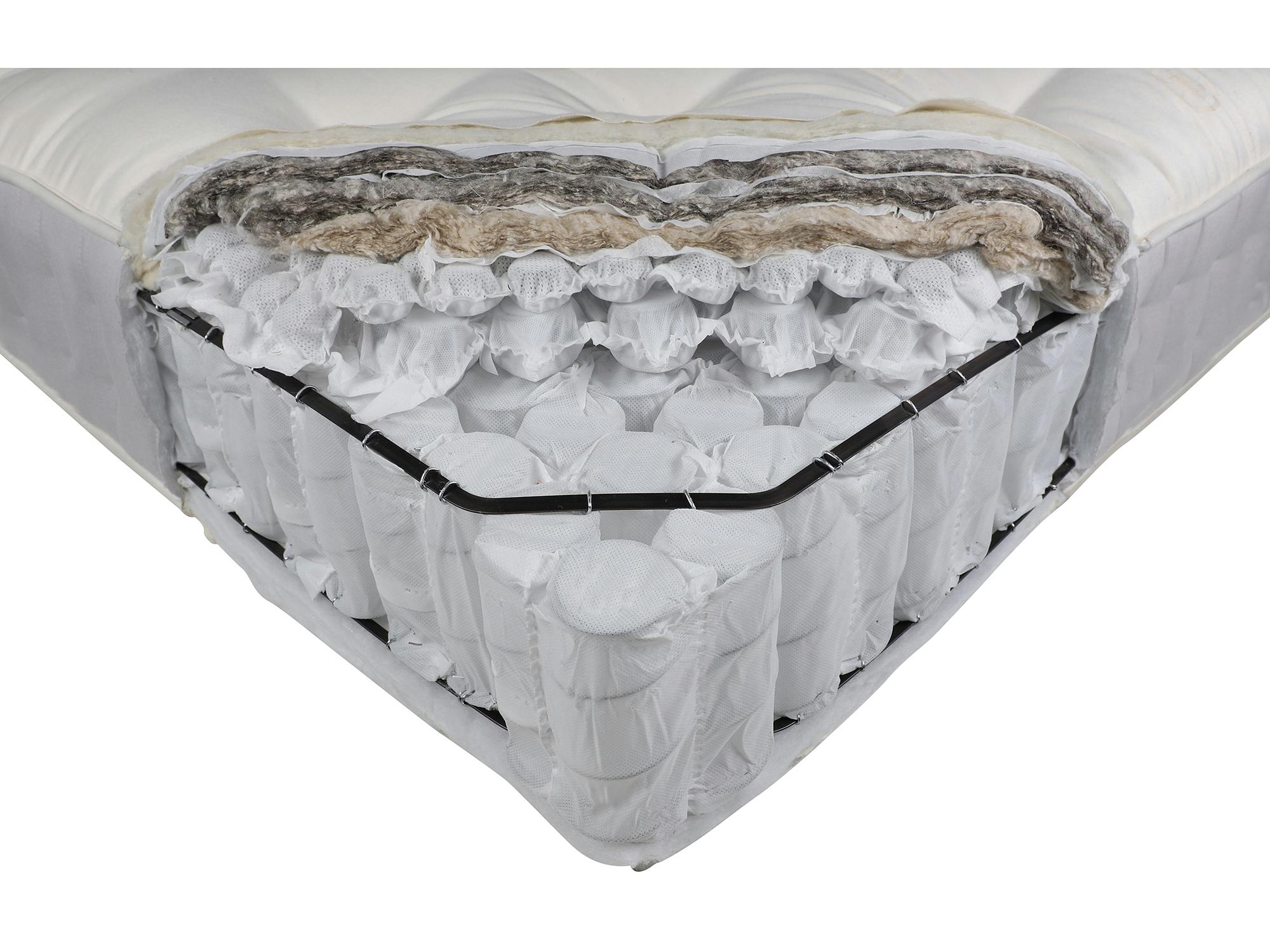 Herdy Sleep Herdysleep Mattress review | Pocket sprung Very cold ...