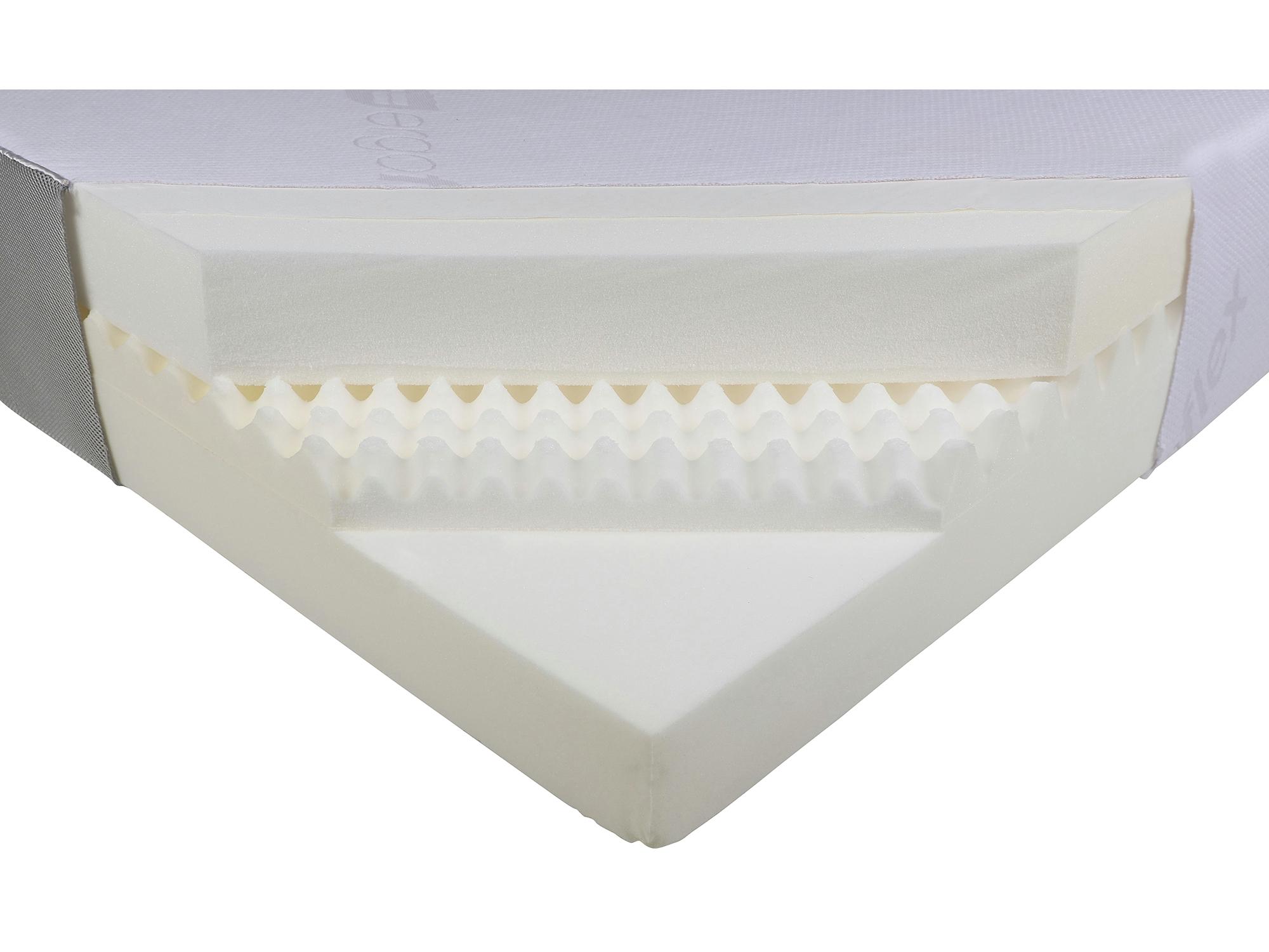 Ergoflex 5G Mattress review | Memory foam Cold Mattress - Which?