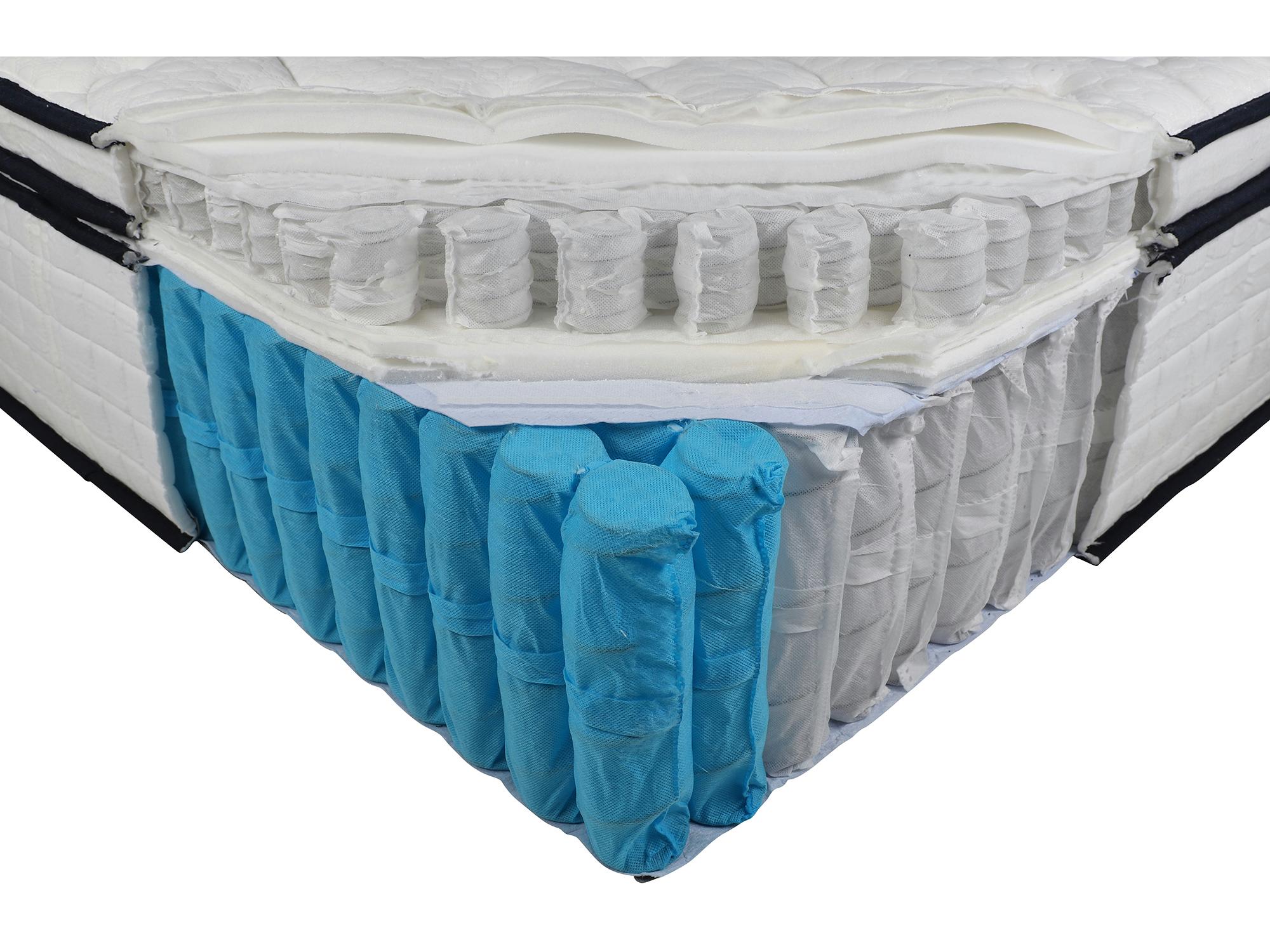 Mattressman Arthur Sleep King Arthur review | Pocket sprung Cold ...