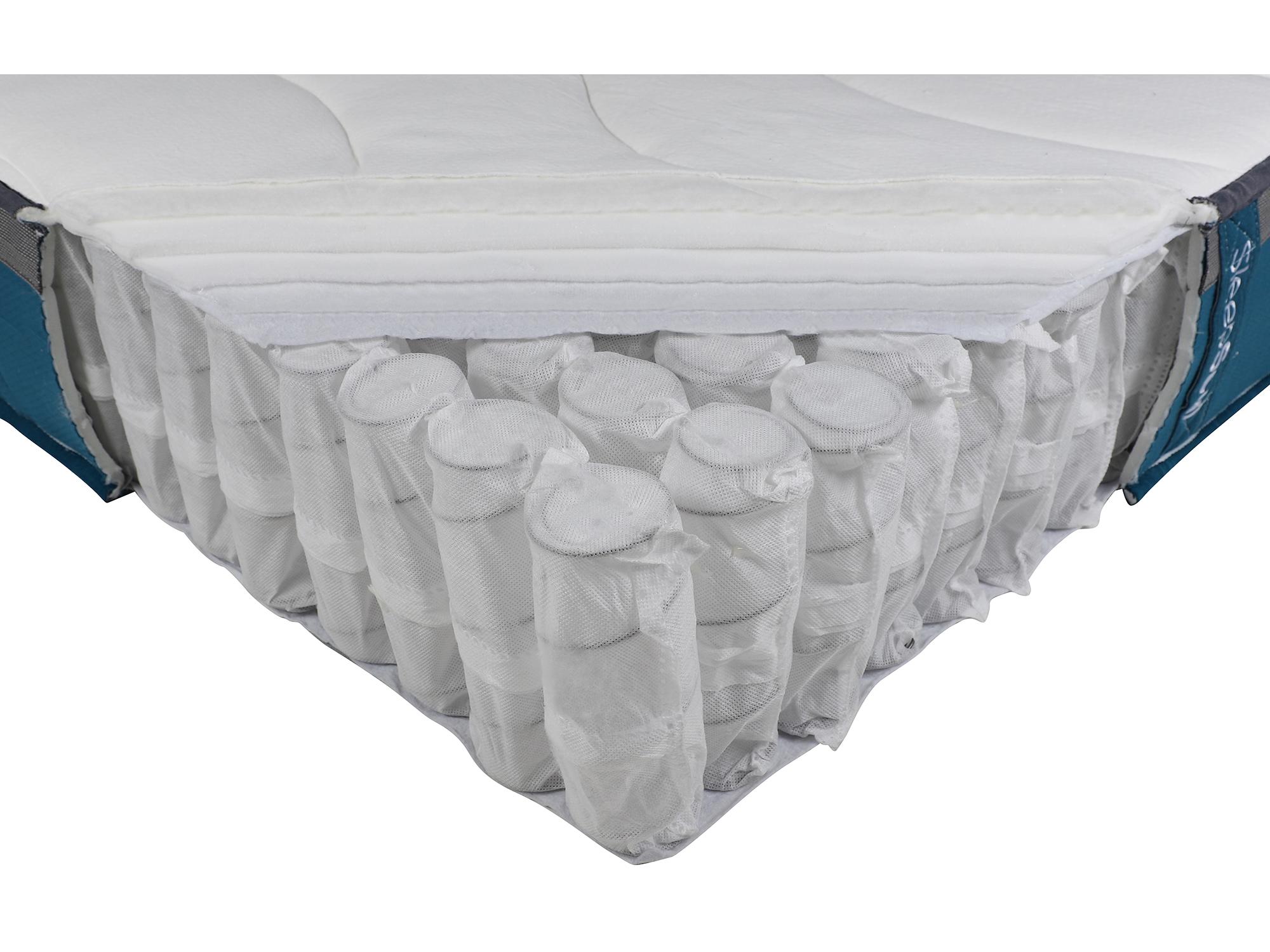 Sleepsoul Nebula review | Pocket sprung Very cold Mattress - Which?
