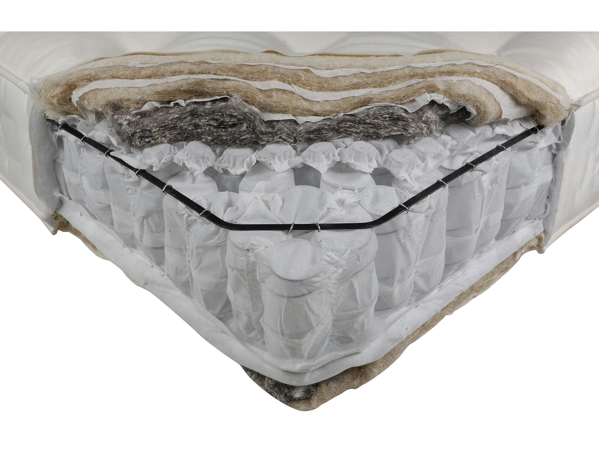 Soak&Sleep Naturals 5750 Pocket Spring review | Pocket sprung Very cold ...