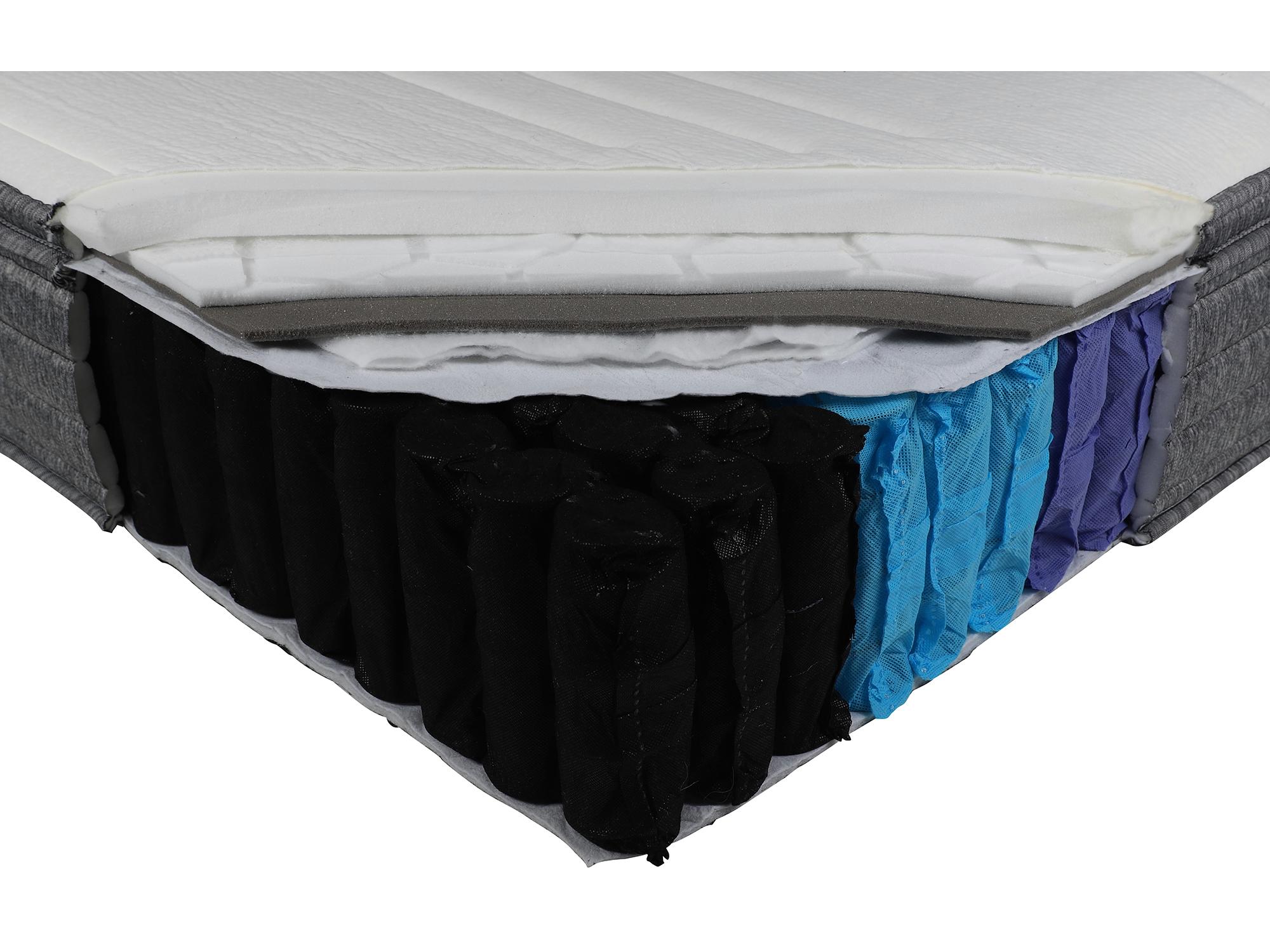 Origin Hybrid review | Pocket sprung Cold Mattress - Which?