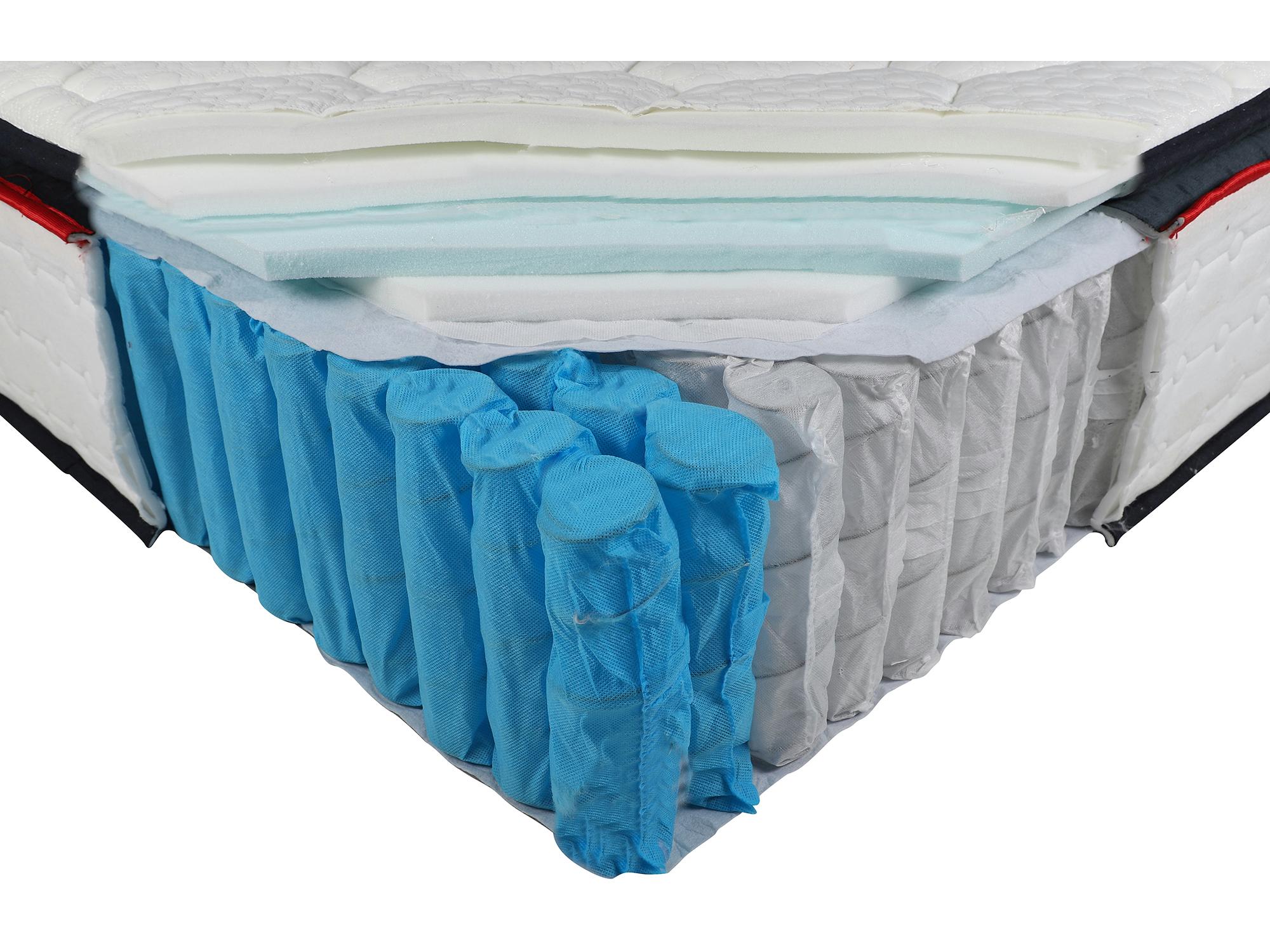 EZE Hybrid Ultra Mattress review | Pocket sprung Average warmth ...