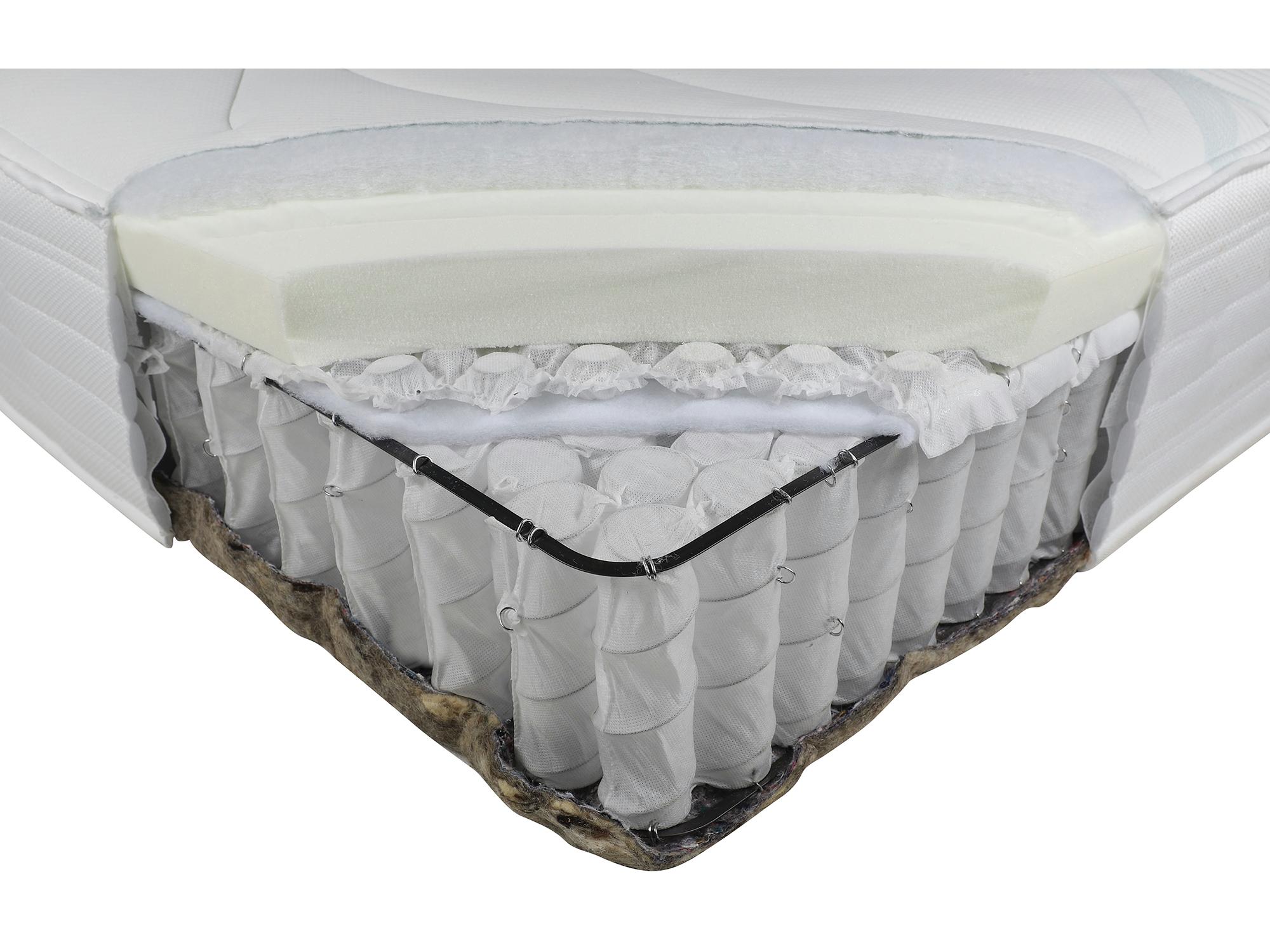 Slumberland Air 6.0 Memory mattress (medium) review | Pocket sprung ...