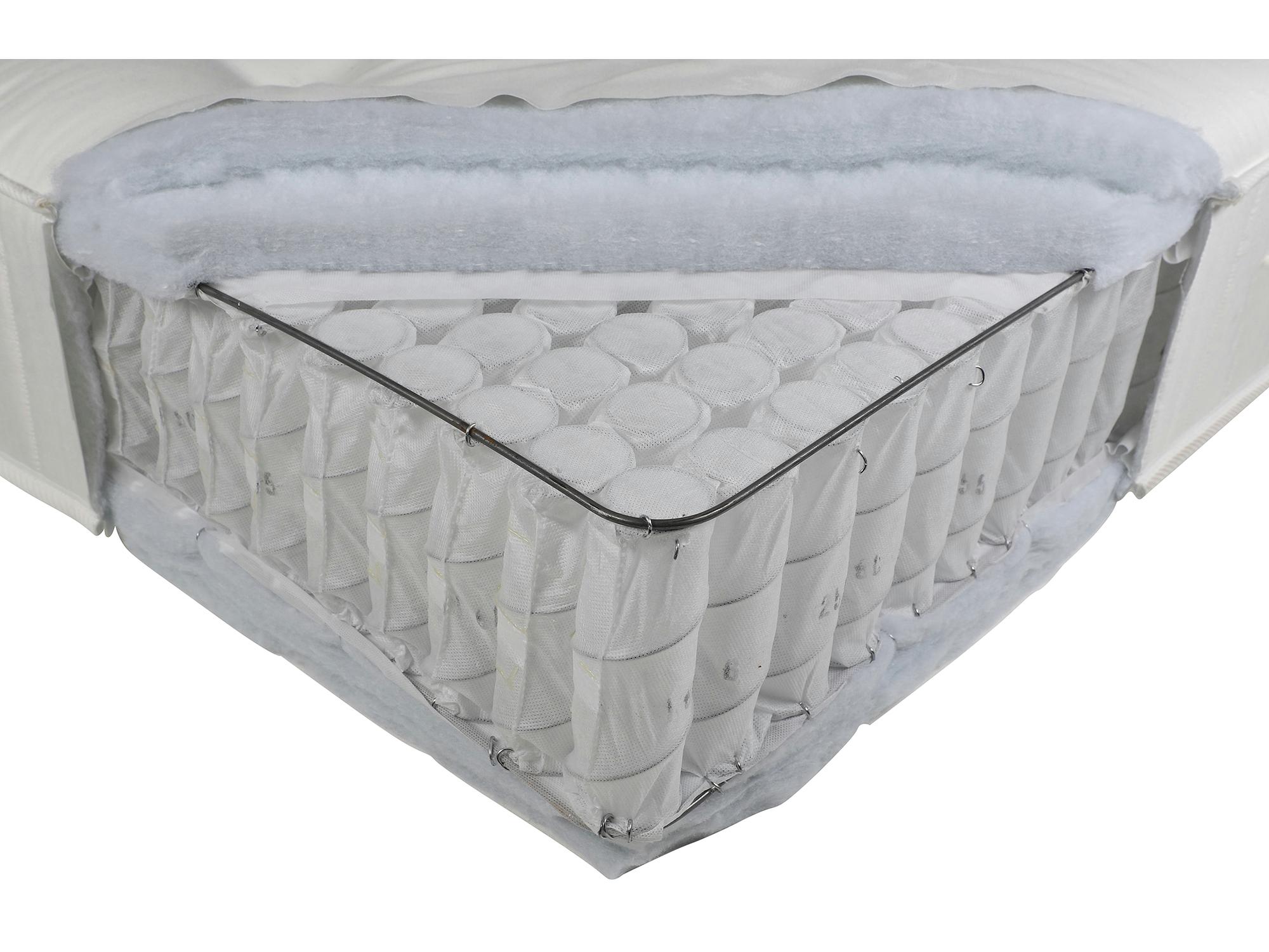 Travelodge Travelodge Dreamer review | Pocket sprung Cold Mattress - Which?