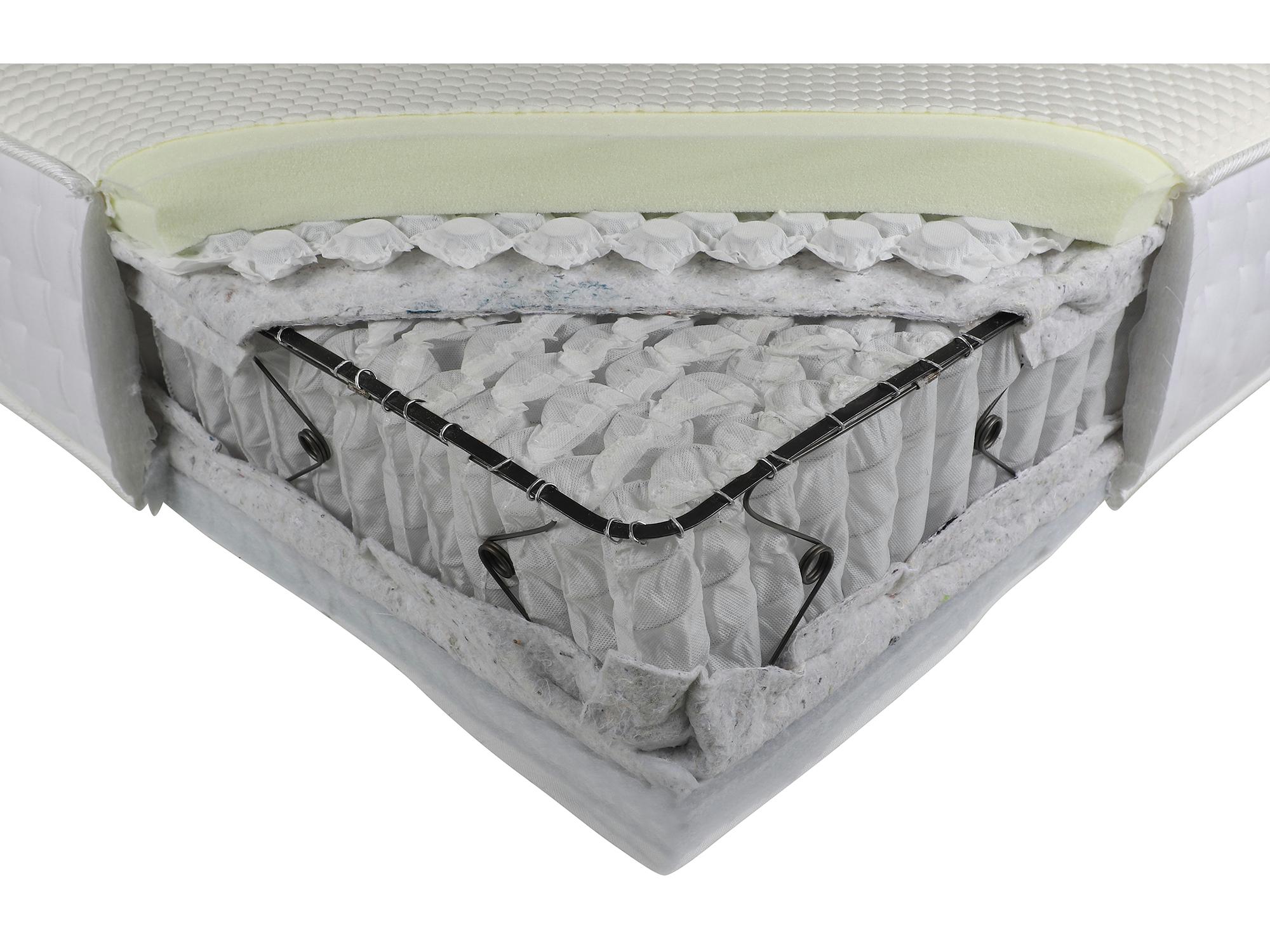 Dunelm Hotel 3000 Pocket Memory Foam Hybrid review | Pocket sprung Cold ...