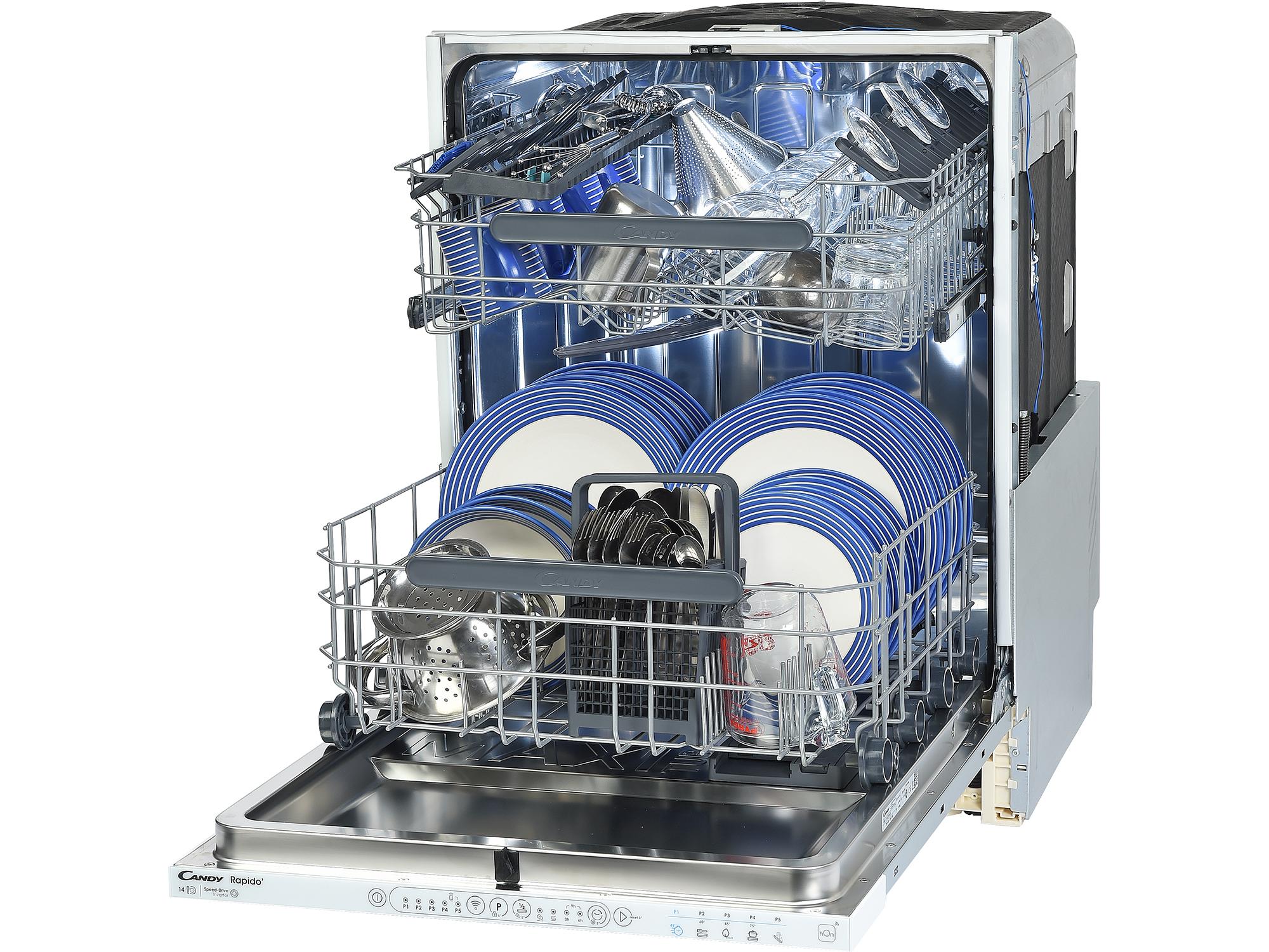 Candy CI4E7L0W review | Integrated Full-sized Dishwasher - Which?