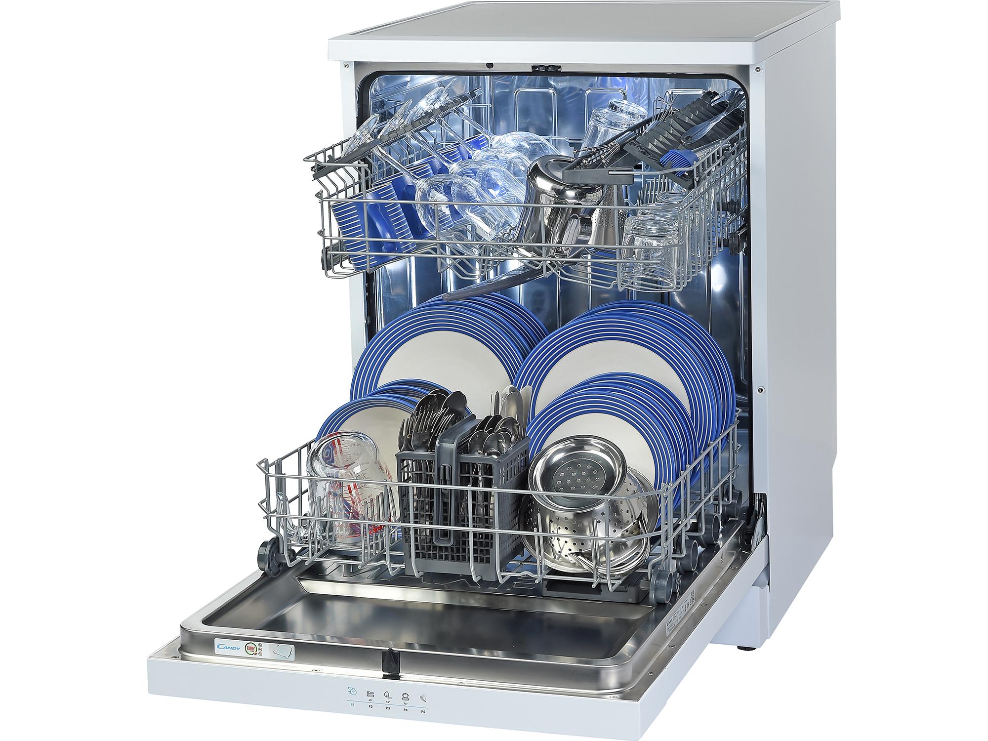 Candy CF3C9E0W-80 review | Freestanding Full-sized Dishwasher - Which?